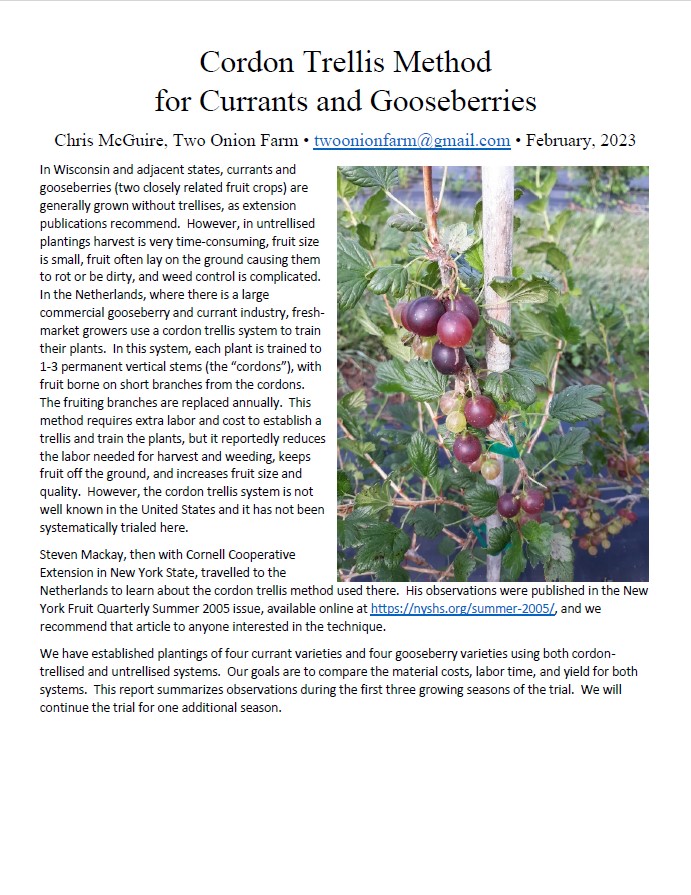 Currants – Crops and Soils