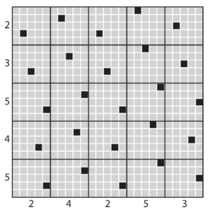 Sampling Soils for Testing – Crops and Soils