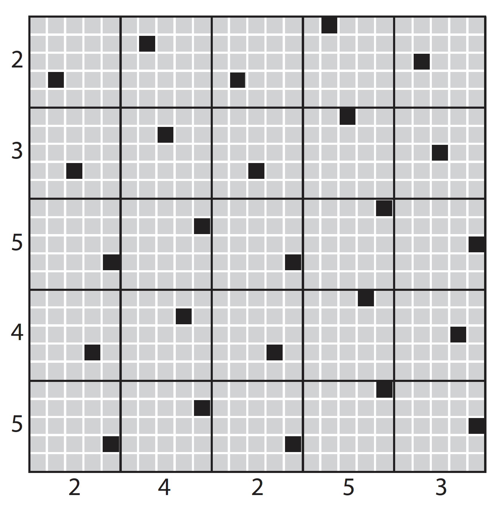 Sampling Soils for Testing – Crops and Soils