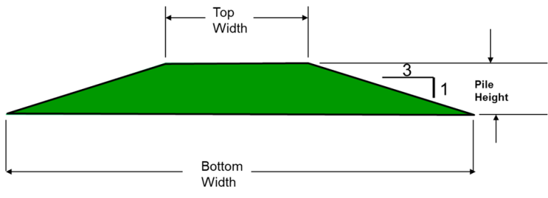 Drive-over silage pile construction – Crops and Soils