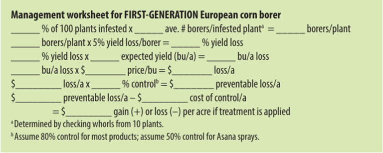Managing European Corn Borer in Wisconsin Corn Fields – Crops and Soils